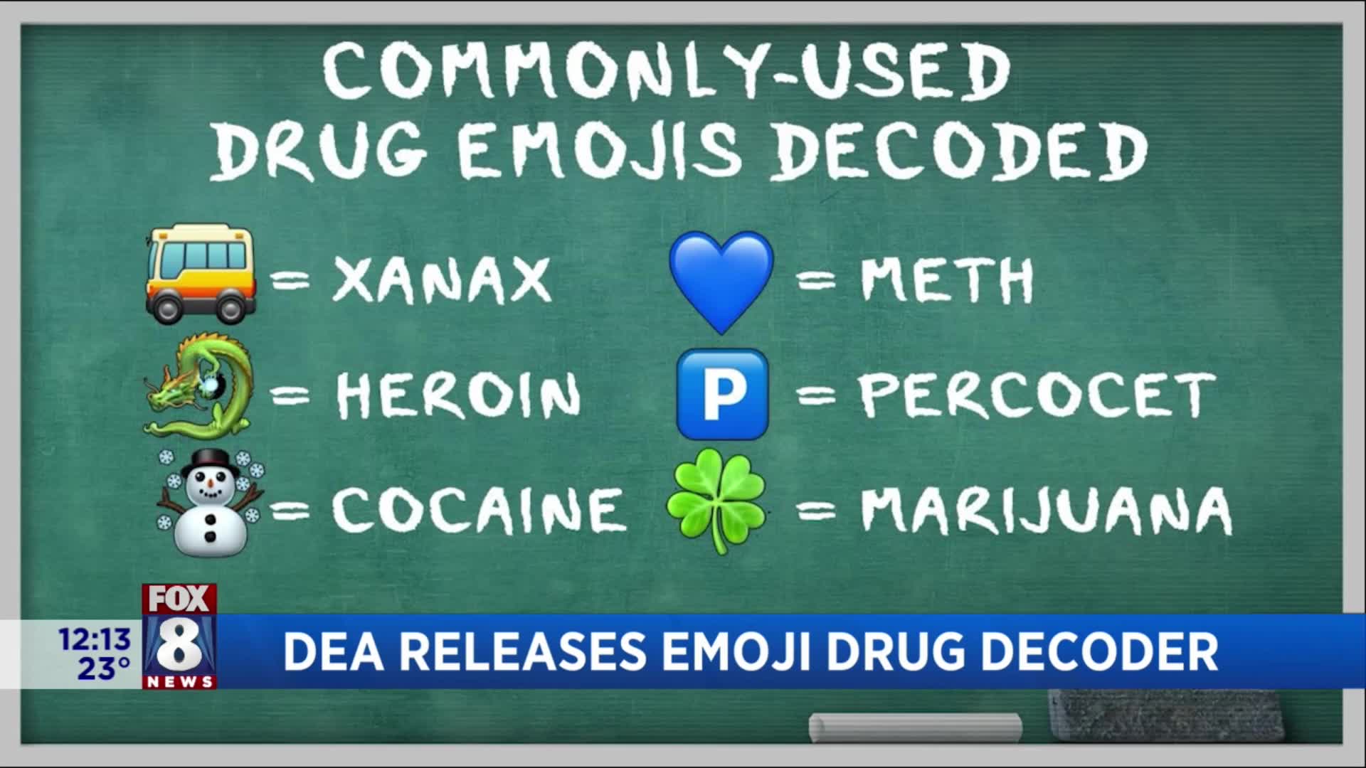 DEA releases emoji drug decoder – NewsNation