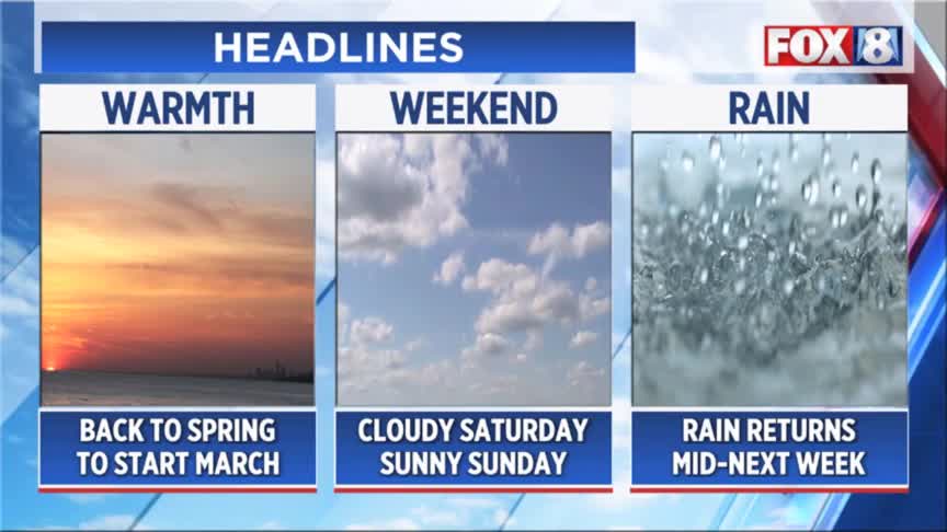 Showers and turning breezy Friday night – Fox 8 Cleveland WJW