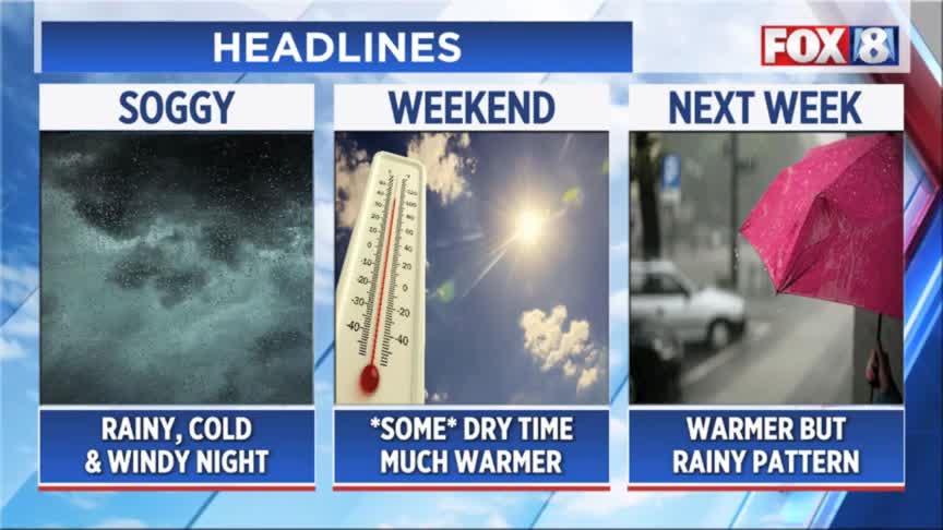 Weather Clickable: Heavy rains bring flooding, high winds – Fox 8 ...