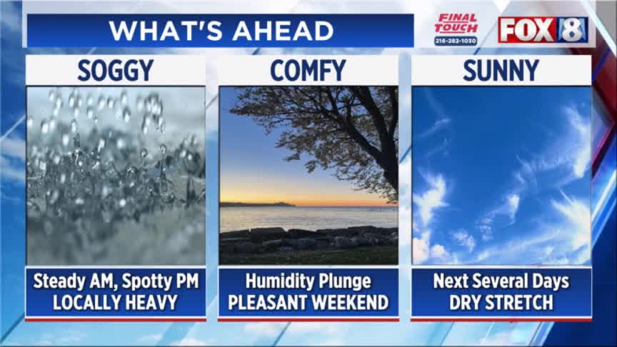 FORECAST: Rain washing away the heat and humidity – Fox 8 Cleveland WJW
