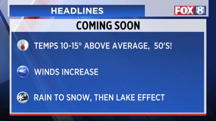 Weather Clickable: Sunshine and warming up – Fox 8 Cleveland WJW
