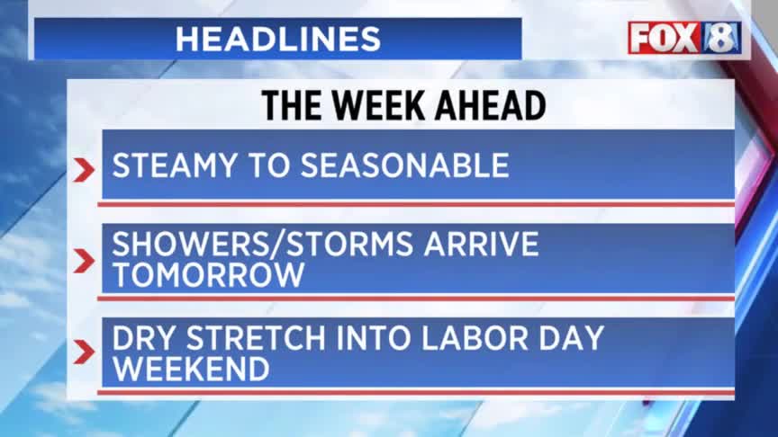 Sunday clickable weather – Fox 8 Cleveland WJW