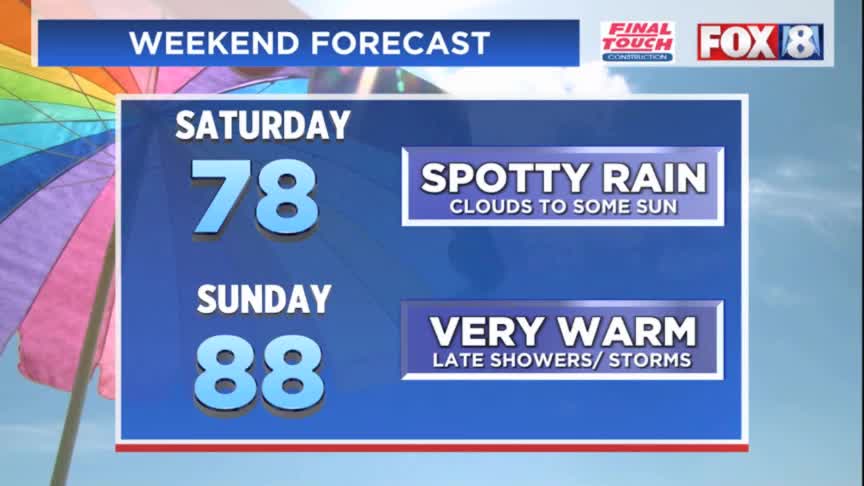 Spotty showers today; close to 90 tomorrow – Fox 8 Cleveland WJW