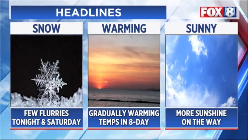 Weather update: Friday night – Fox 8 Cleveland WJW