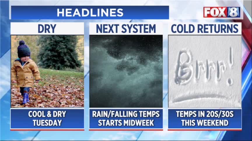 Sunny skies short lived ahead of wintry weather – Fox 8 Cleveland WJW