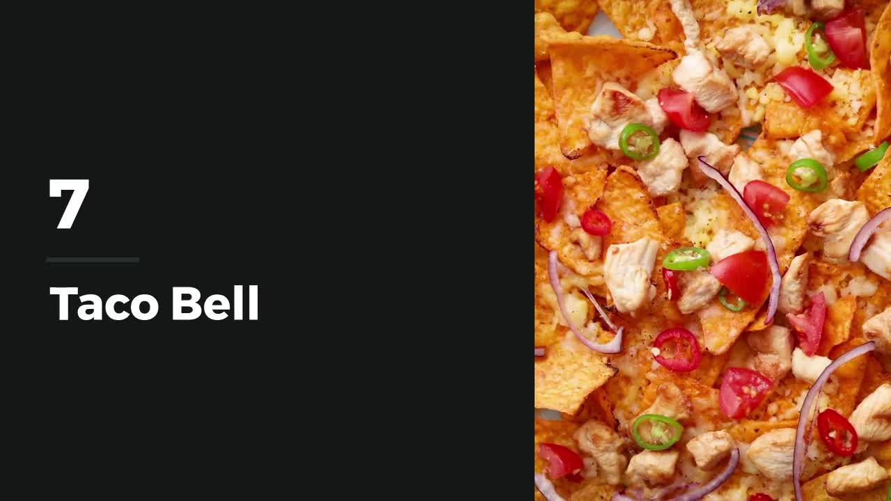 2024 fast food rankings – NEWS10 ABC