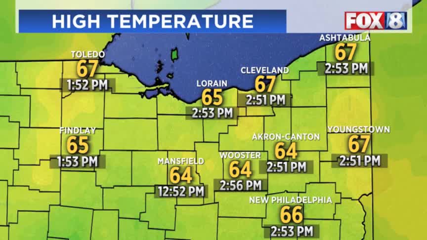Weather update: Monday afternoon – Fox 8 Cleveland WJW